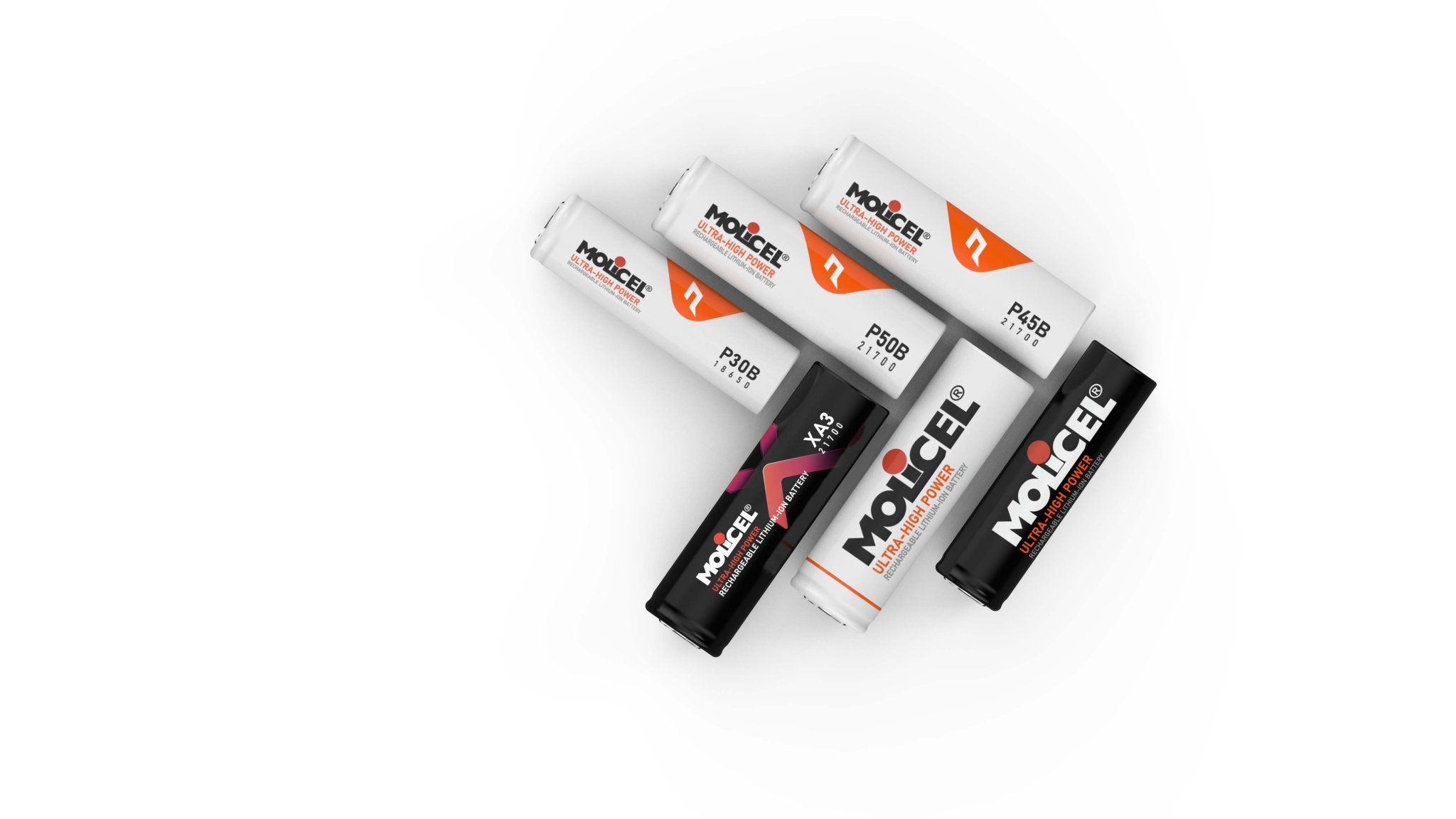 Clarification on Misreported Product Information: INR-21700-50PL Is Not ...